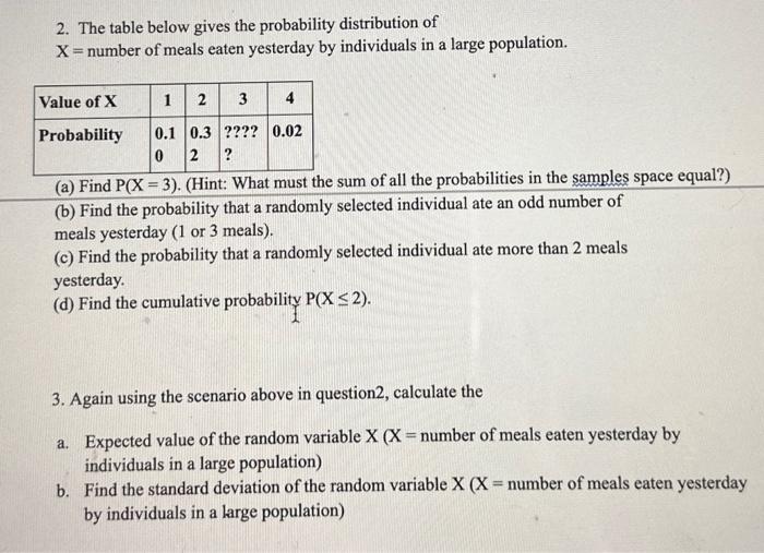Solved 2. The table below gives the probability distribution | Chegg.com