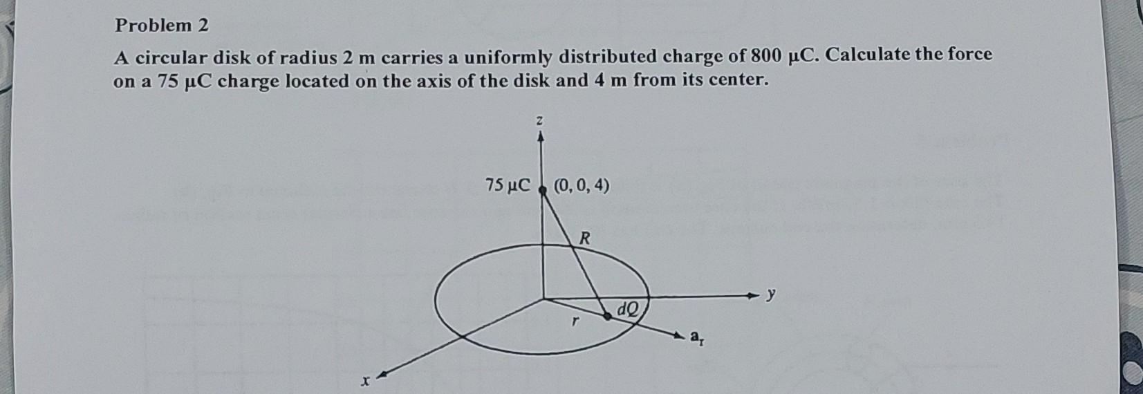 Solved A circular disk of radius 2 m carries a uniformly | Chegg.com