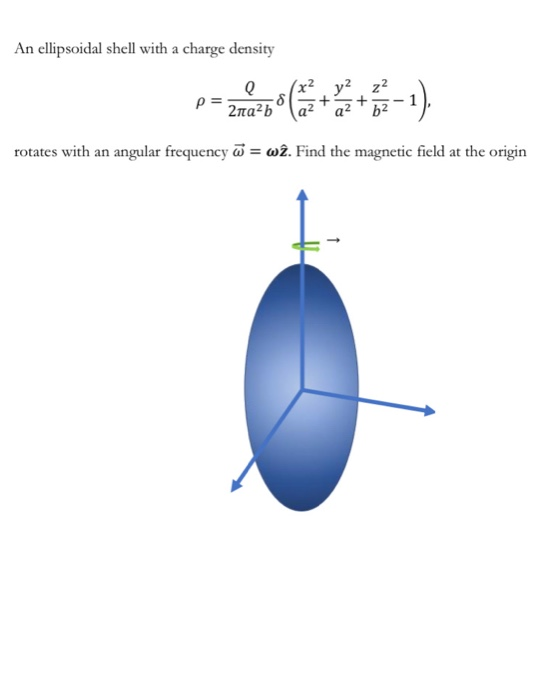 Solved An ellipsoidal shell with a charge density rotates | Chegg.com