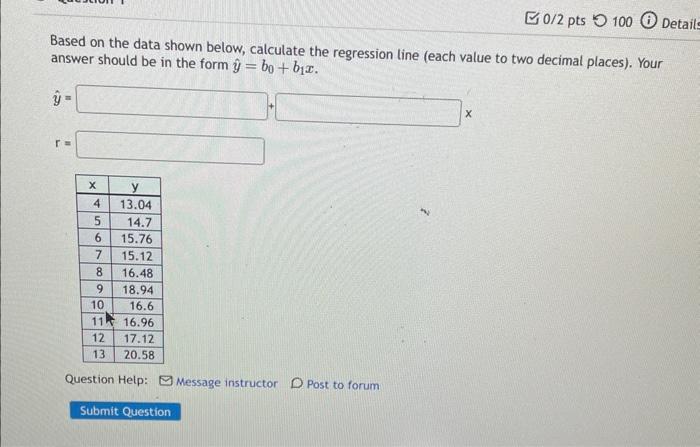 Solved Based on the data shown below, calculate the | Chegg.com