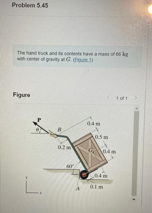 Solved Part Adetermine The Magnitude Of The Minimum Force