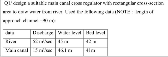 Solved Q1/ design a suitable main canal cross regulator with | Chegg.com