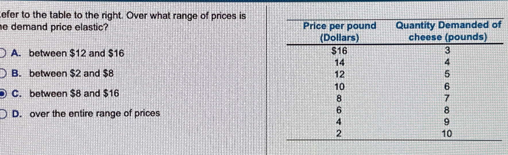 Solved efer to the table to the right. Over what range of | Chegg.com