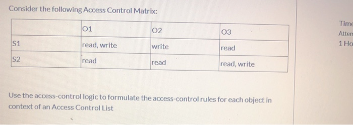 Solved Consider the following Access Control Matrix: Time 01 | Chegg.com