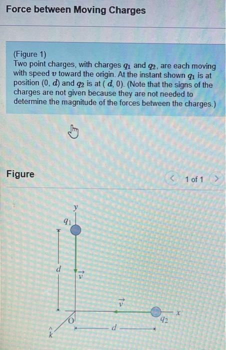 Solved Force between Moving Charges (Figure 1) Two point | Chegg.com