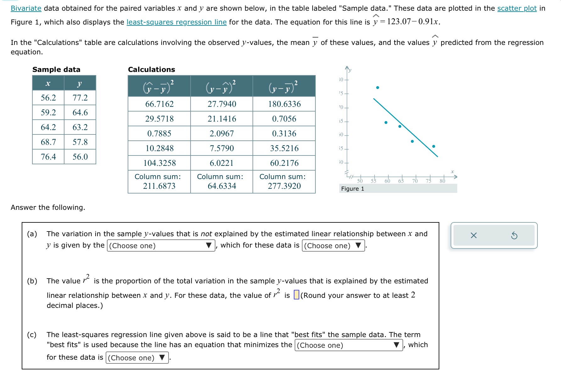 Solved Bivariate data obtained for the paired variables x | Chegg.com