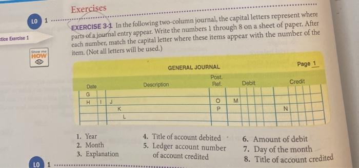 Solved Exercises LO 1 tice Exercise 1 EXERCISE 3-1 In the | Chegg.com