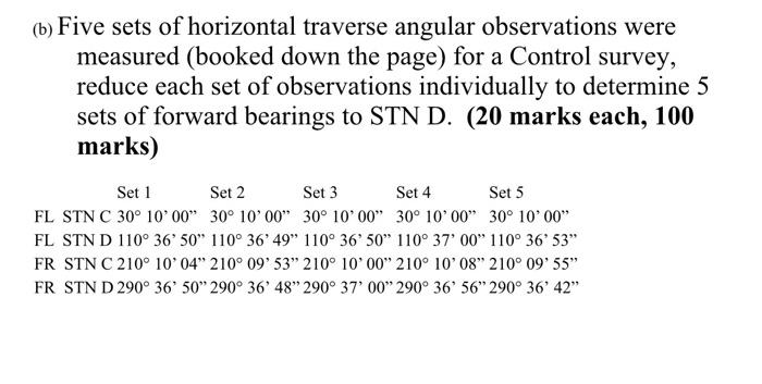 Solved (b) Five sets of horizontal traverse angular | Chegg.com