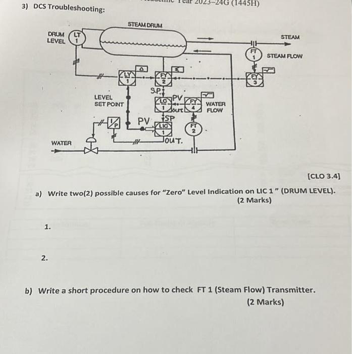 Solved 3) DCS Troubleshooting: [CLO 3.4] a) Write two(2) | Chegg.com