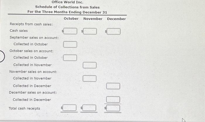 Solved Schedule of Cash Collections of Accounts Receivable | Chegg.com