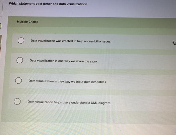 Solved Which statement best describes data visualization? | Chegg.com Solved Which statement best describes data visualization? | Chegg.com