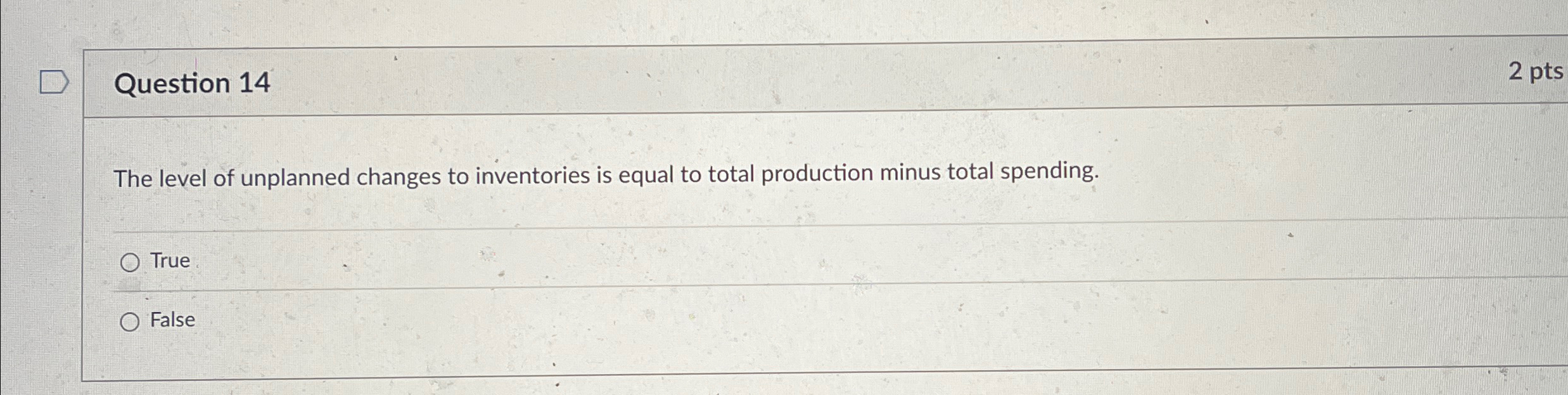 Solved Question 142ptsThe level of unplanned changes to | Chegg.com