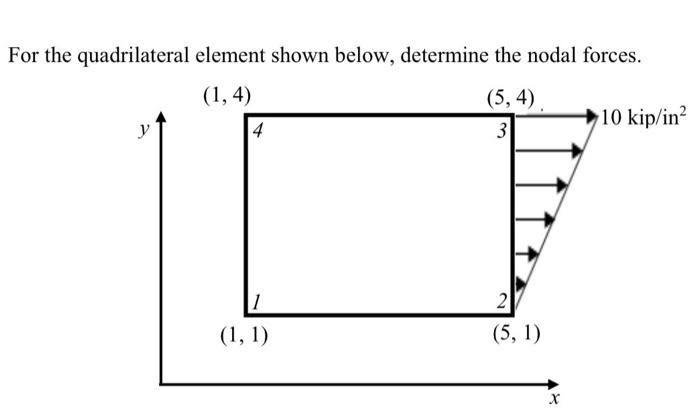 Solved For the quadrilateral element shown below, determine | Chegg.com