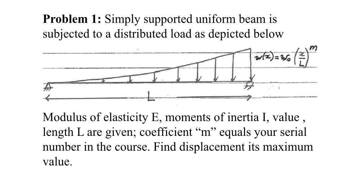 Solved Problem 1: Simply supported uniform beam is subjected | Chegg.com