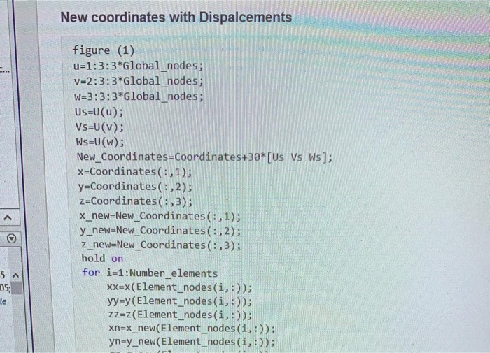 OG Use a computer program to solve the truss design | Chegg.com