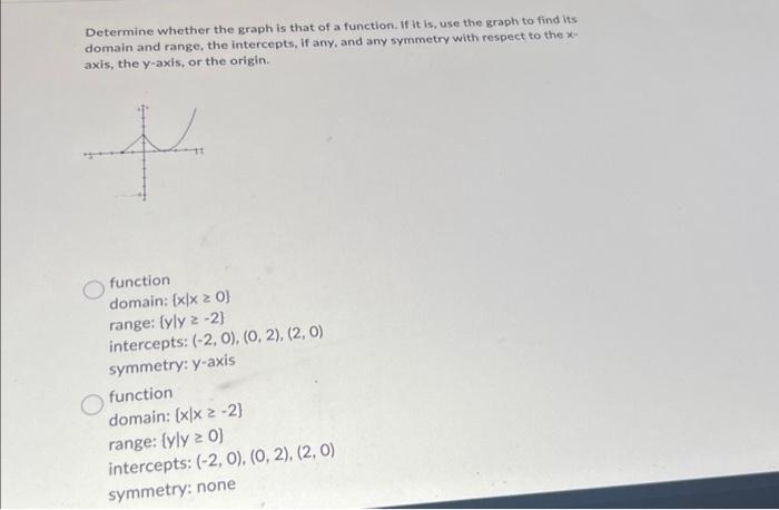 Solved Determine whether the graph is that of a function. If | Chegg.com