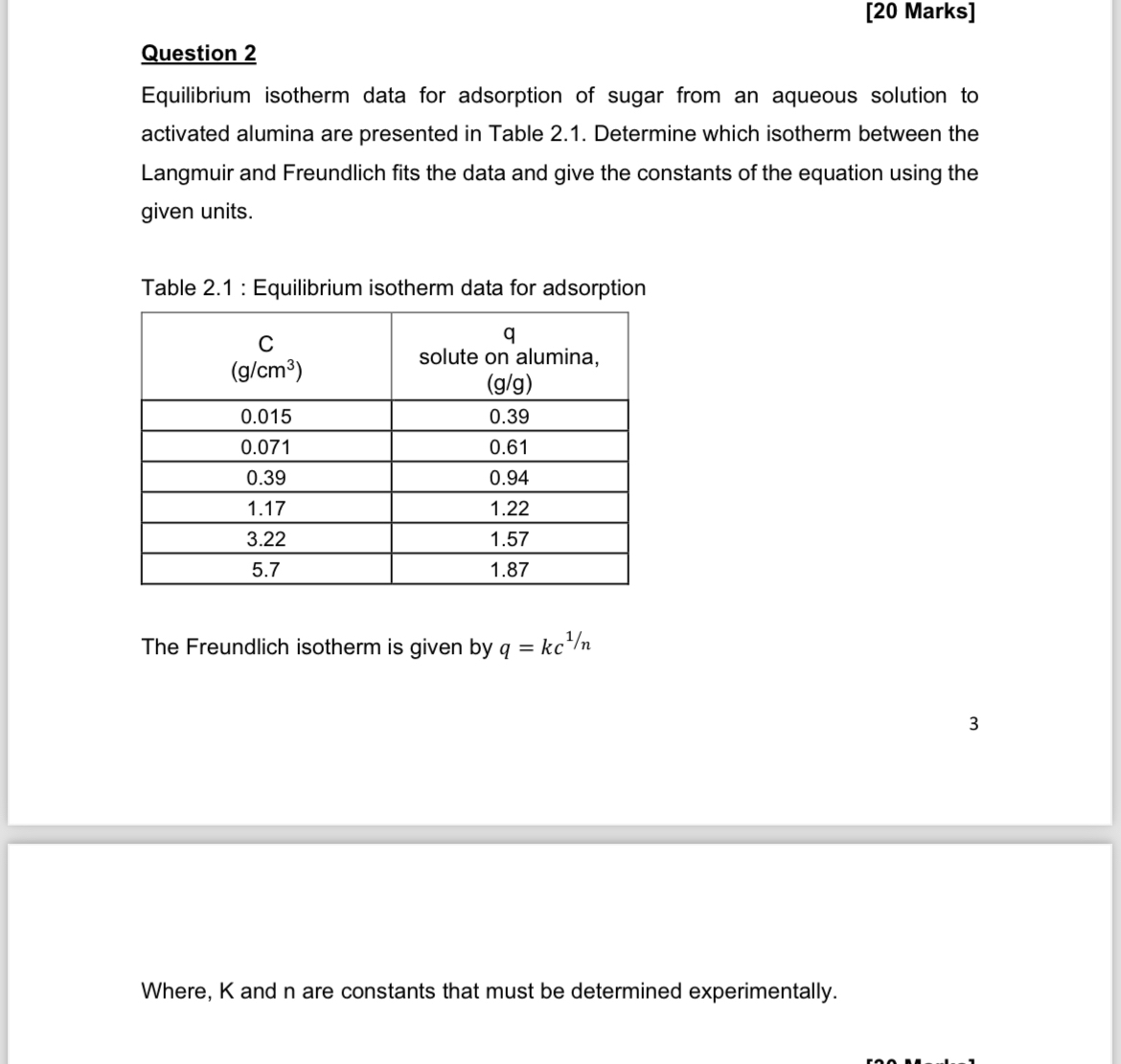Solved [20 ﻿Marks]Question 2Equilibrium isotherm data for | Chegg.com