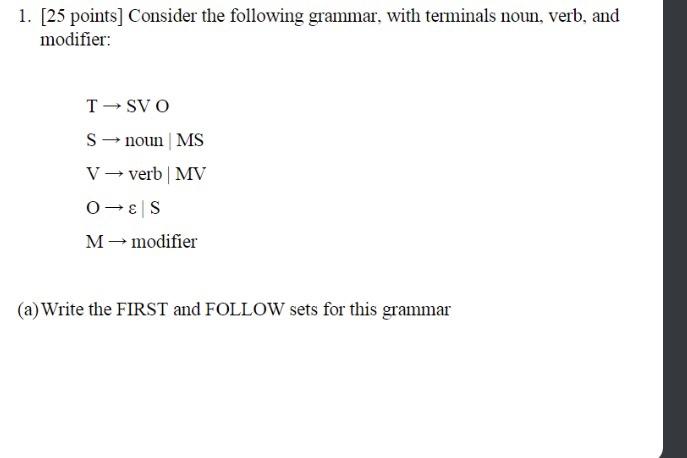 Solved 1. [ 25 points] Consider the following grammar, with | Chegg.com