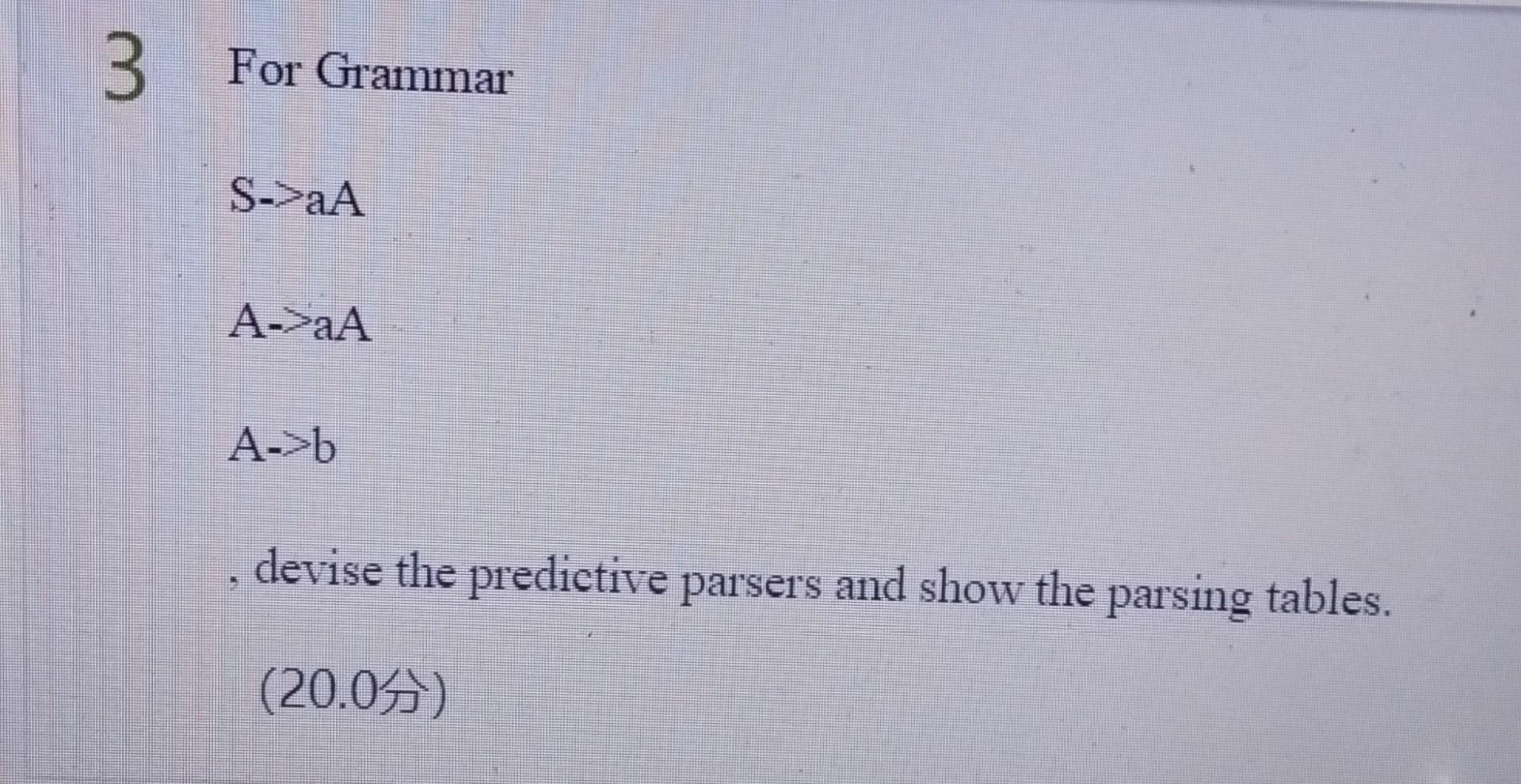 Solved 3. For Grammar S->aA A->aA A->b. devise the | Chegg.com