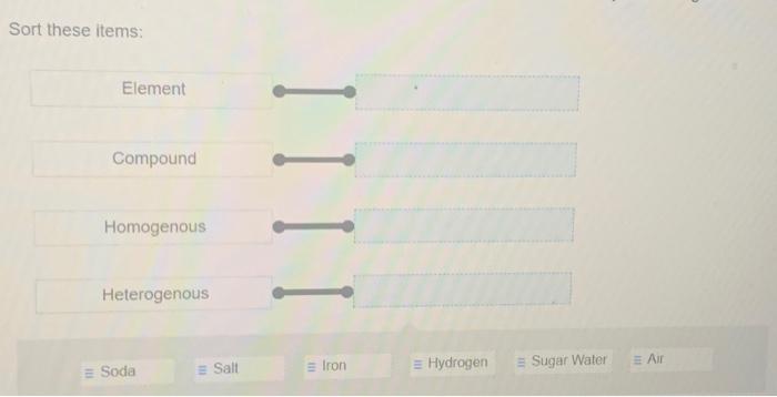 Solved Sort these items: Element Compound Homogenous | Chegg.com