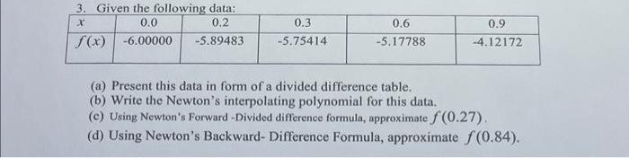 Solved (a) Present this data in form of a divided difference | Chegg.com