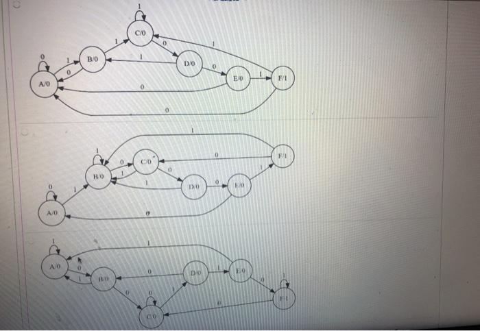 Solved Design the Moore-type state diagram for a "00110“ | Chegg.com