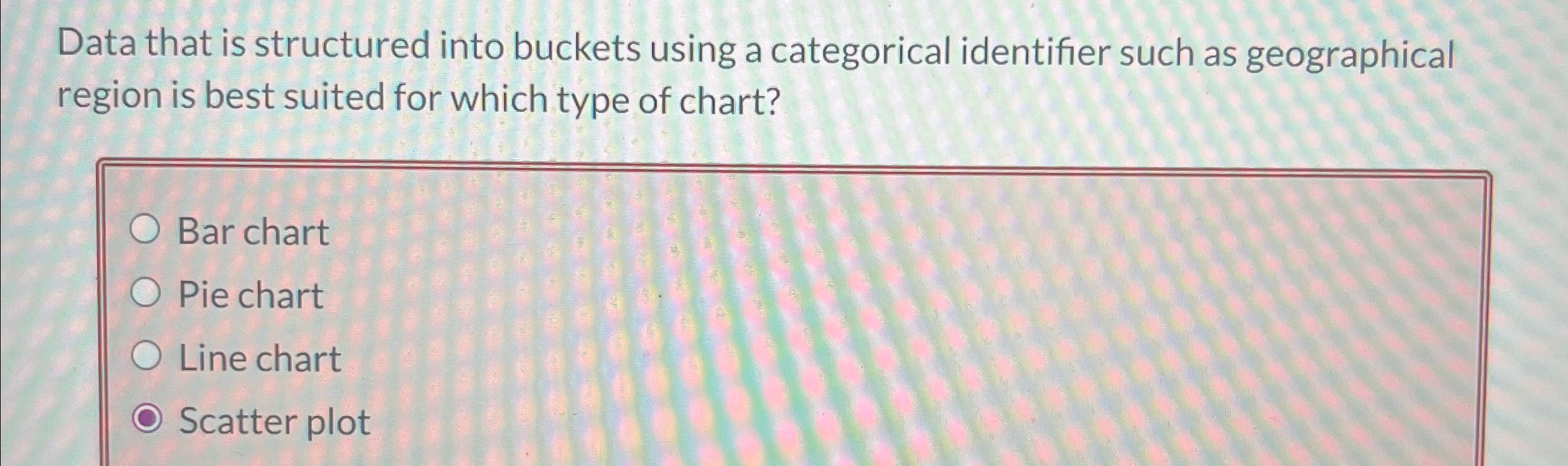 Solved Data that is structured into buckets using a | Chegg.com