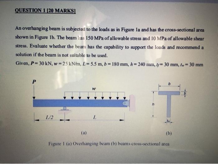 Solved QUESTION 1 20 MARKS An overhanging beam is subjected | Chegg.com