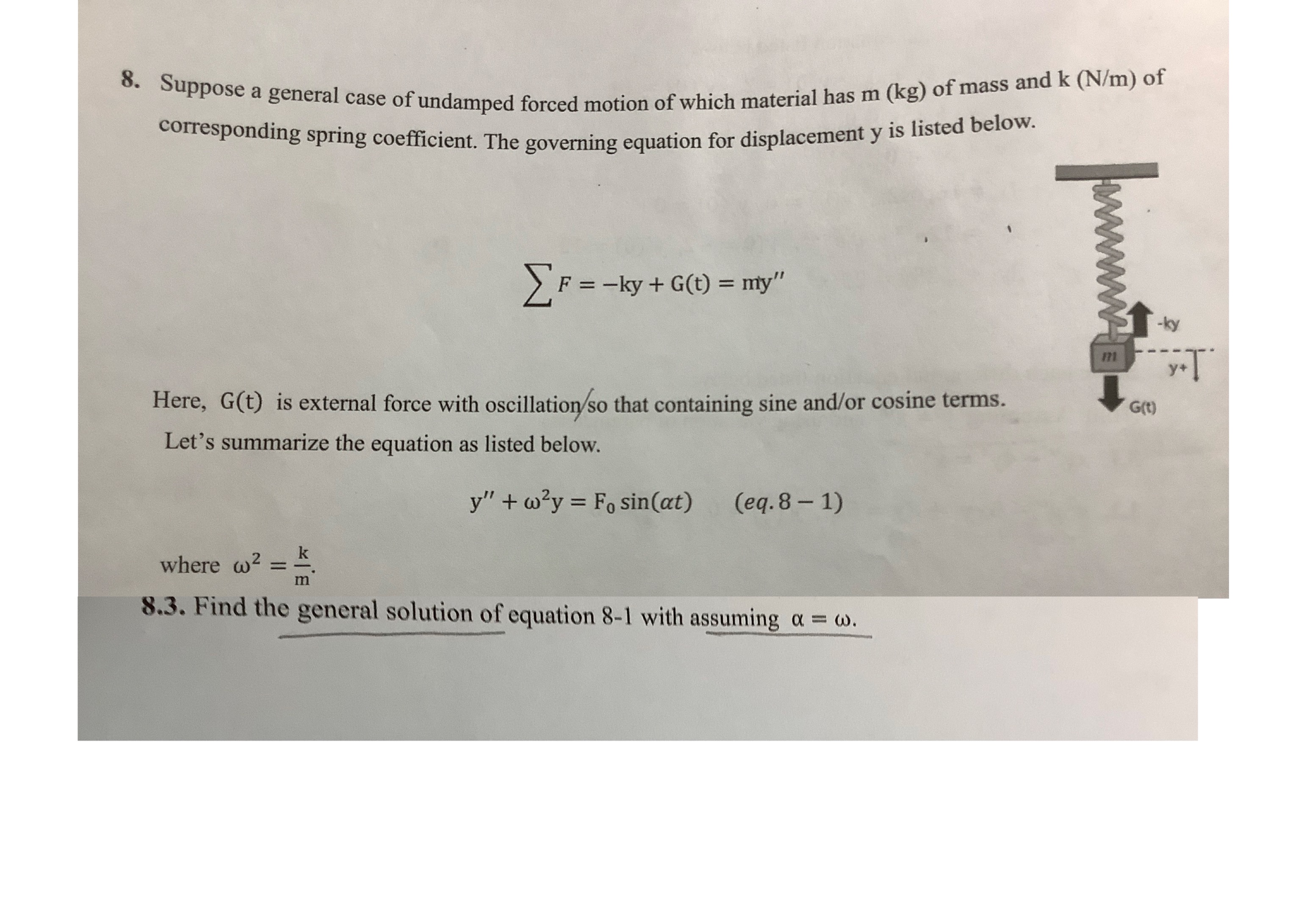 Solved Suppose a general case of undamped forced motion of | Chegg.com