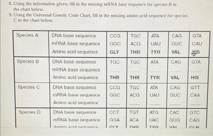 Solved 8. Using the information given, fill in the missing | Chegg.com