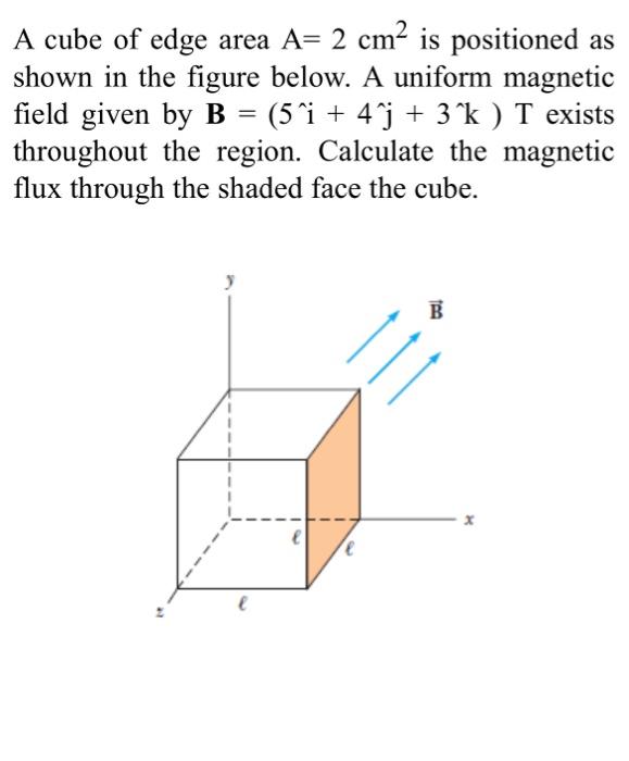 Solved A cube of edge area A=2 cm2 is positioned as shown in | Chegg.com