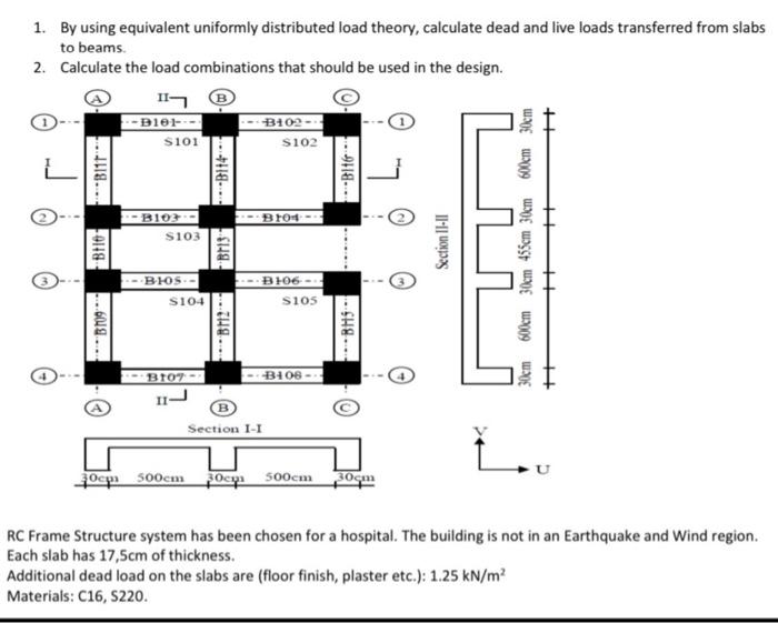1. By using equivalent uniformly distributed load | Chegg.com