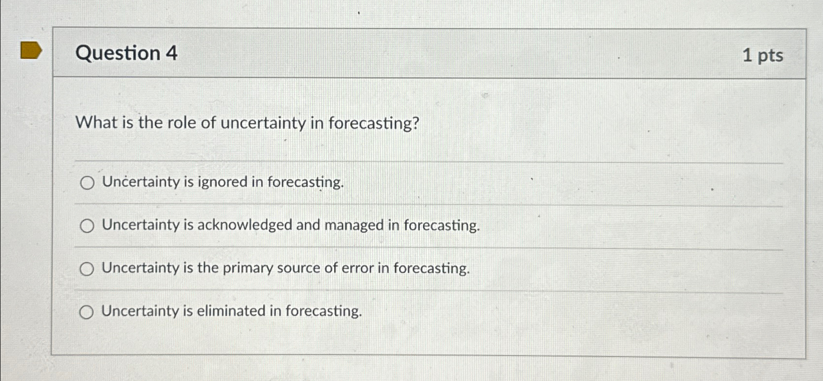 Solved Question 41ptsWhat is the role of uncertainty in | Chegg.com