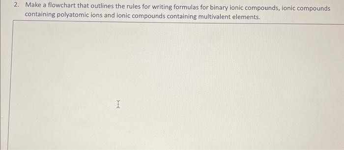Solved 3 5 Names and Formulas for lonic Compounds: Practice | Chegg.com