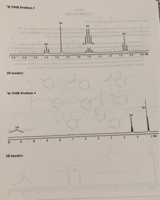 Solved Part 2 'H NMR Exercise You must annotate the H | Chegg.com