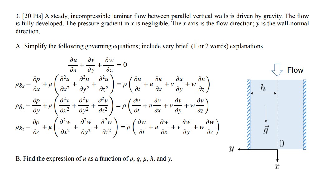 Solved [20 ﻿Pts] ﻿A steady, incompressible laminar flow | Chegg.com