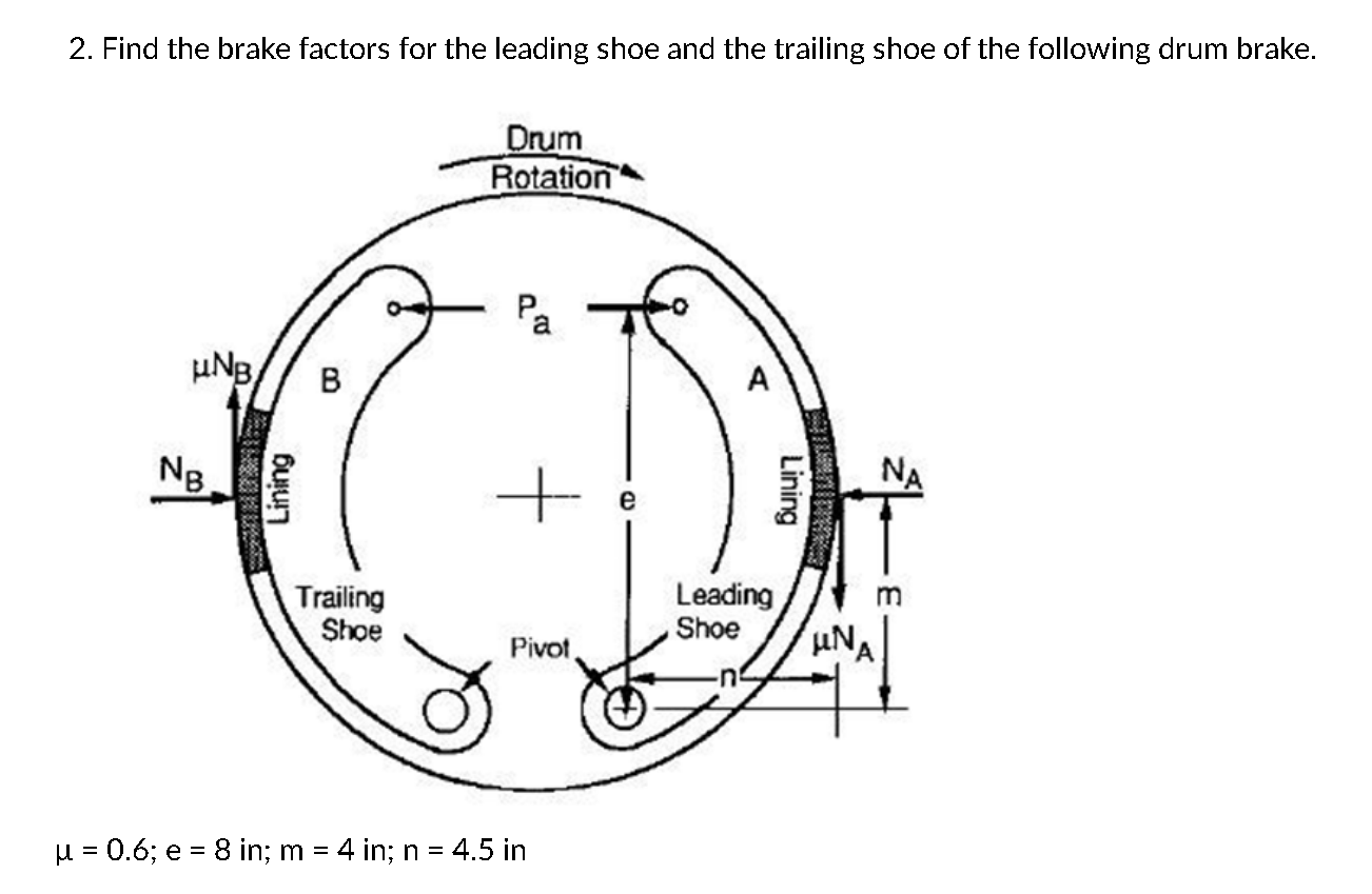 Solved Find the brake factors for the leading shoe and the | Chegg.com