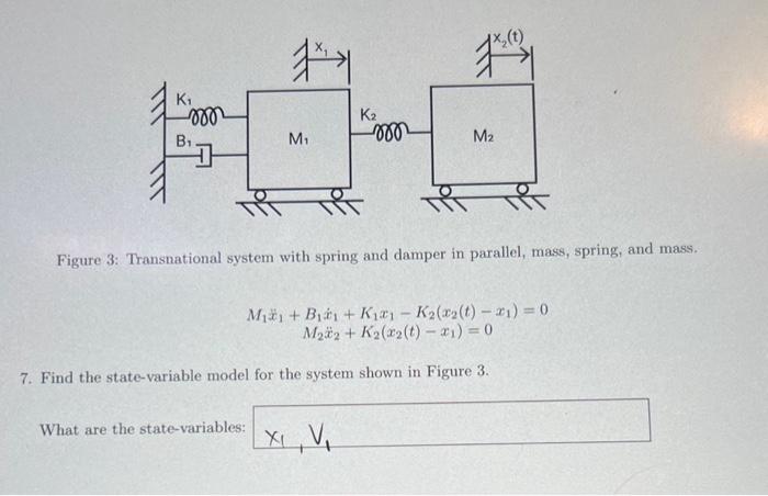 Solved Figure 3: Transnational system with spring and damper | Chegg.com