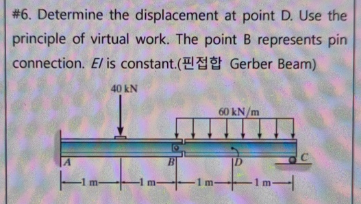 Solved Determine the displacement at point D. ﻿Use the | Chegg.com