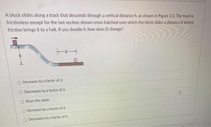 Solved A block slides along a track that descends through a | Chegg.com