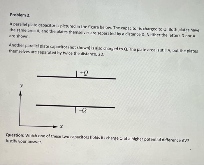 Solved Problem 2: A parallel plate capacitor is pictured in | Chegg.com