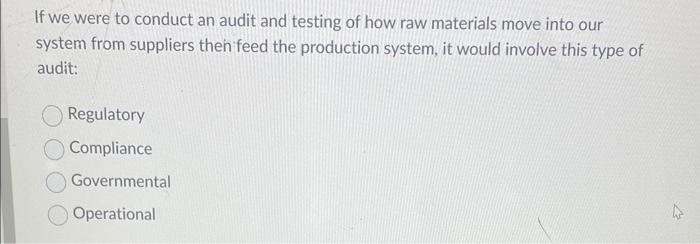 If we were to conduct an audit and testing of how raw | Chegg.com