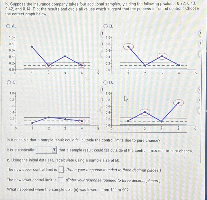 What happened when the sample size (n) was lowered | Chegg.com