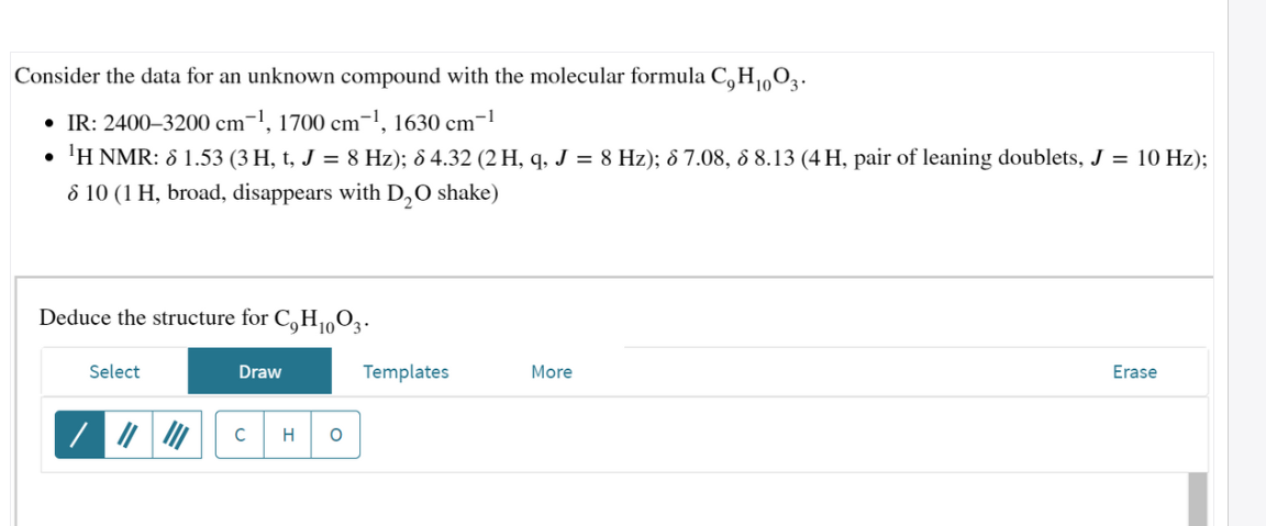 Consider the data for an unknown compound with the | Chegg.com