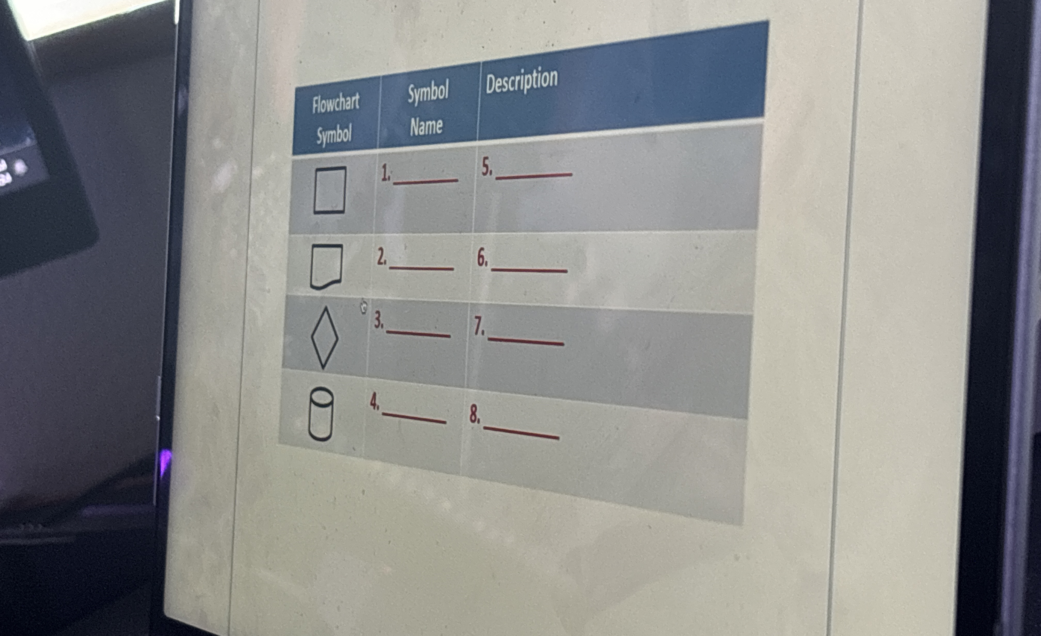 Solved involves the radical redesign of core business | Chegg.com