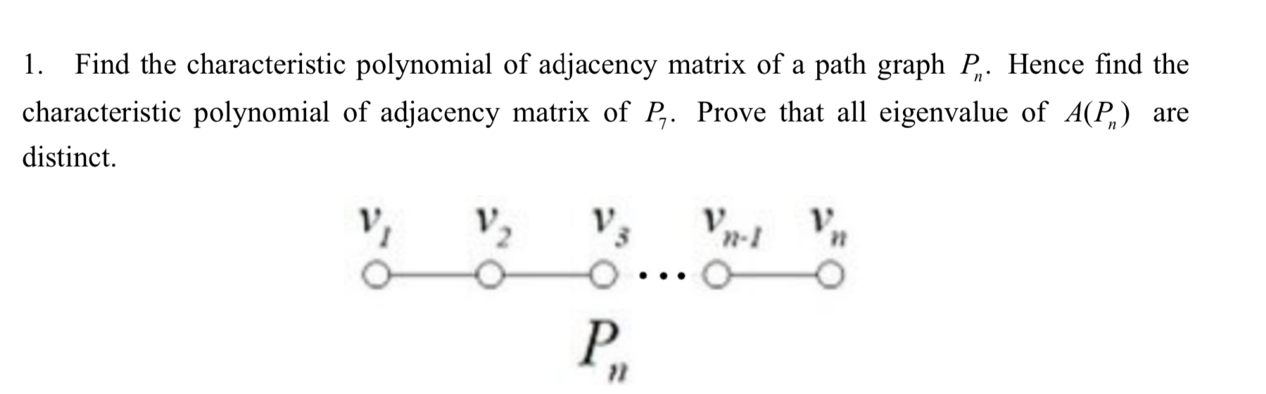 Solved Find the characteristic polynomial of adjacency | Chegg.com