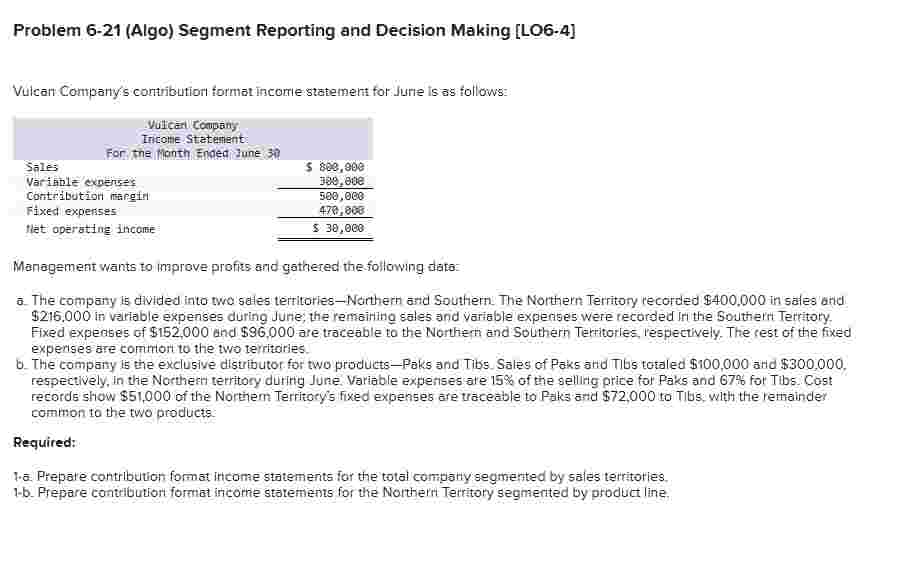 Solved Problem 6-21 (Algo) ﻿Segment Reporting and Decision | Chegg.com