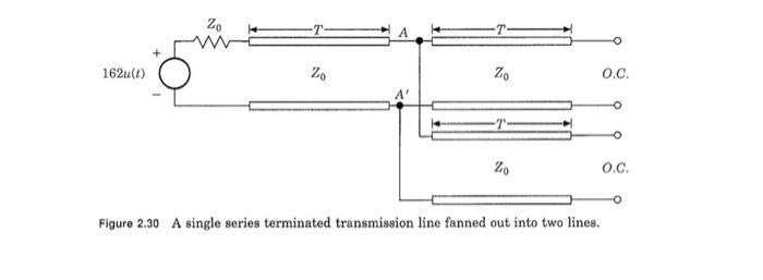 Figure 2.30 A single series terminated transmission | Chegg.com