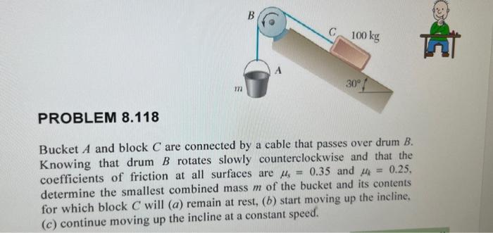 Solved Bucket A and block C are connected by a cable that | Chegg.com