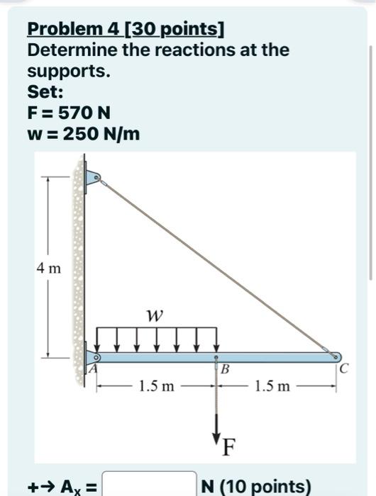 Solved Problem 4 [30 points] Determine the reactions at the | Chegg.com